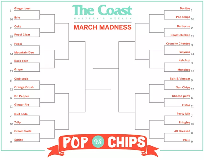 March Madness Day 3: Pepsi vs. Mountain Dew & Crunchy Cheetos vs ...